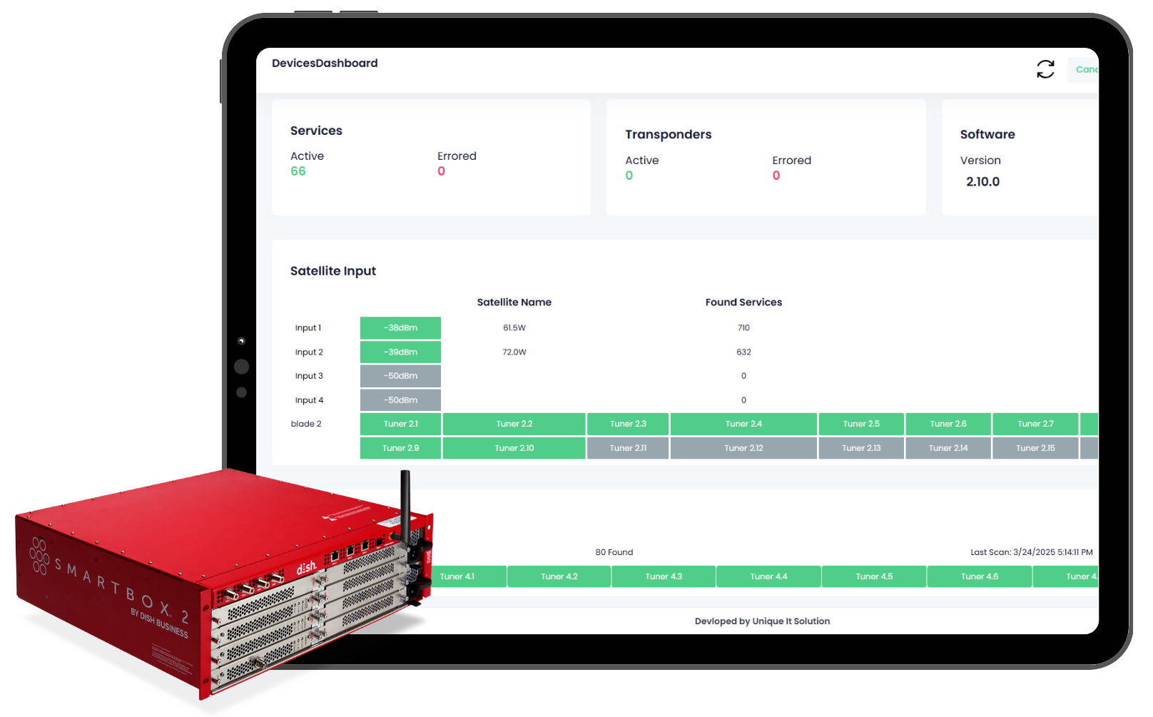 SmartBox | Smart Monitoring & Dish Network Solutions